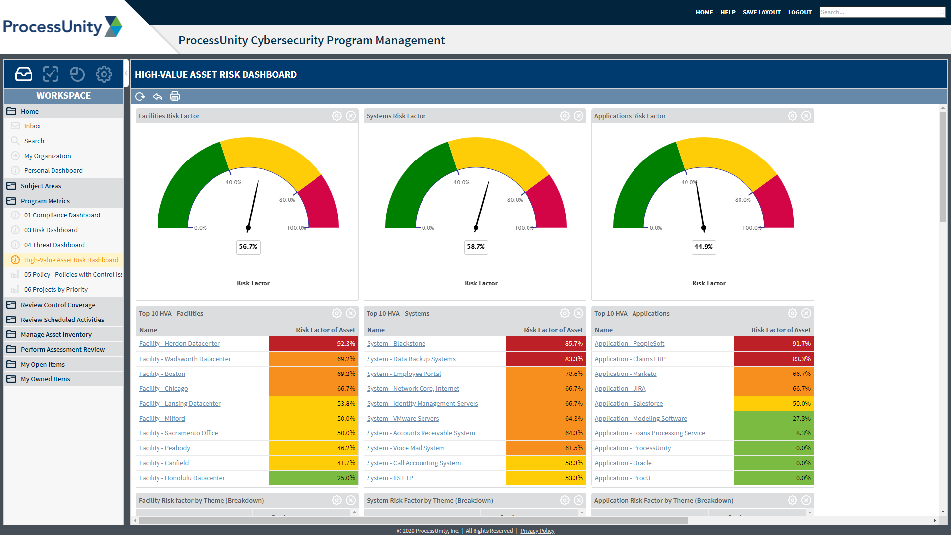 Cybersecurity Program Management | ProcessUnity Cybersecurity Program Management | ProcessUnity