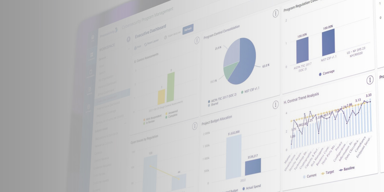 Software for Third-Party Risk Management & Cybersecurity Performance