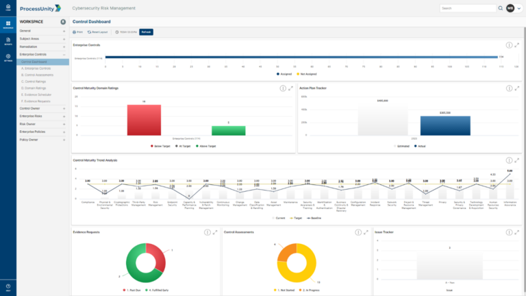 No.1 Cybersecurity Risk Management Platform | ProcessUnity No.1 Cybersecurity Risk Management Platform | ProcessUnity
