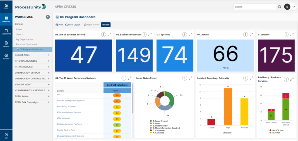 APRA CPS 230 Operational Risk Management Software | ProcessUnity