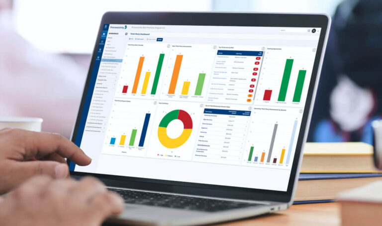 Global Risk Exchange | ProcessUnity