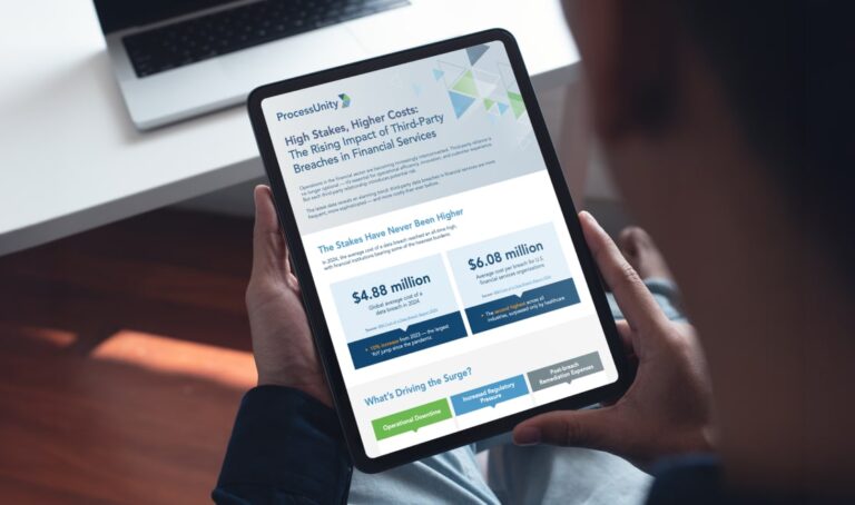 TPRM Program | ProcessUnity