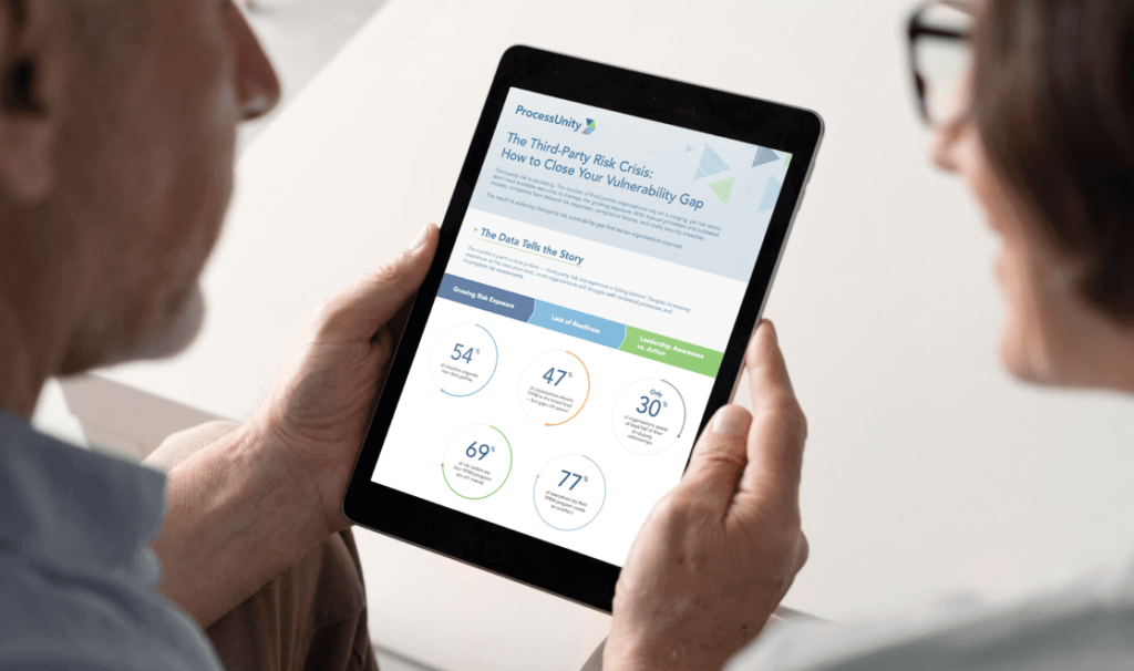 Cybersecurity Risk Management Program | ProcessUnity