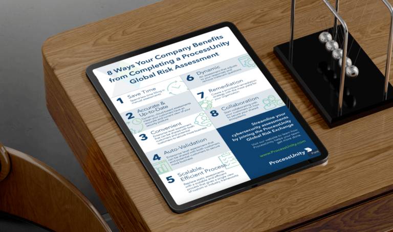 TPRM Program | ProcessUnity