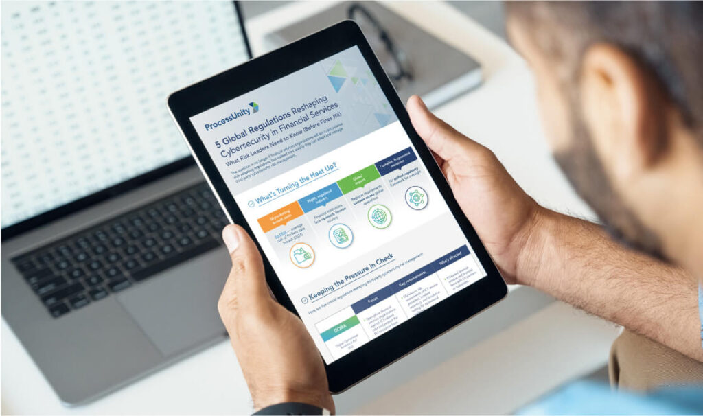 TPRM Program | ProcessUnity