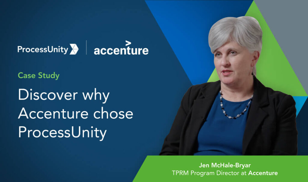 TPRM Program | ProcessUnity