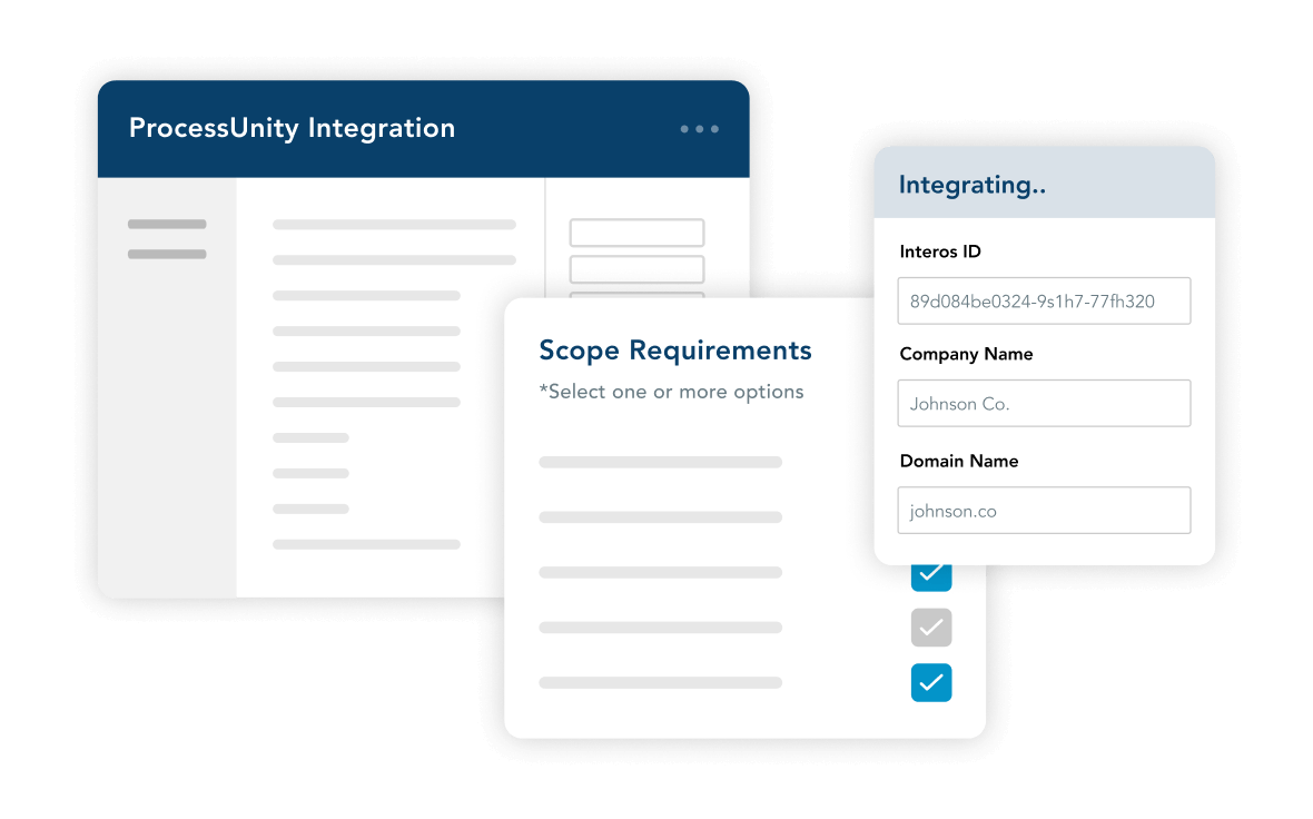 ProcessUnity Integrations - ProcessUnity