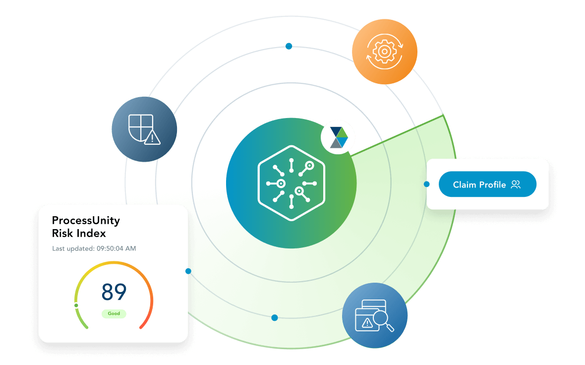 ProcessUnity Risk Index for Third Parties - ProcessUnity